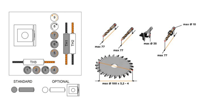 CNC MOZNIČARKA BORING SYSTEM 8000 MAGGI ITA – DEPOLES.com